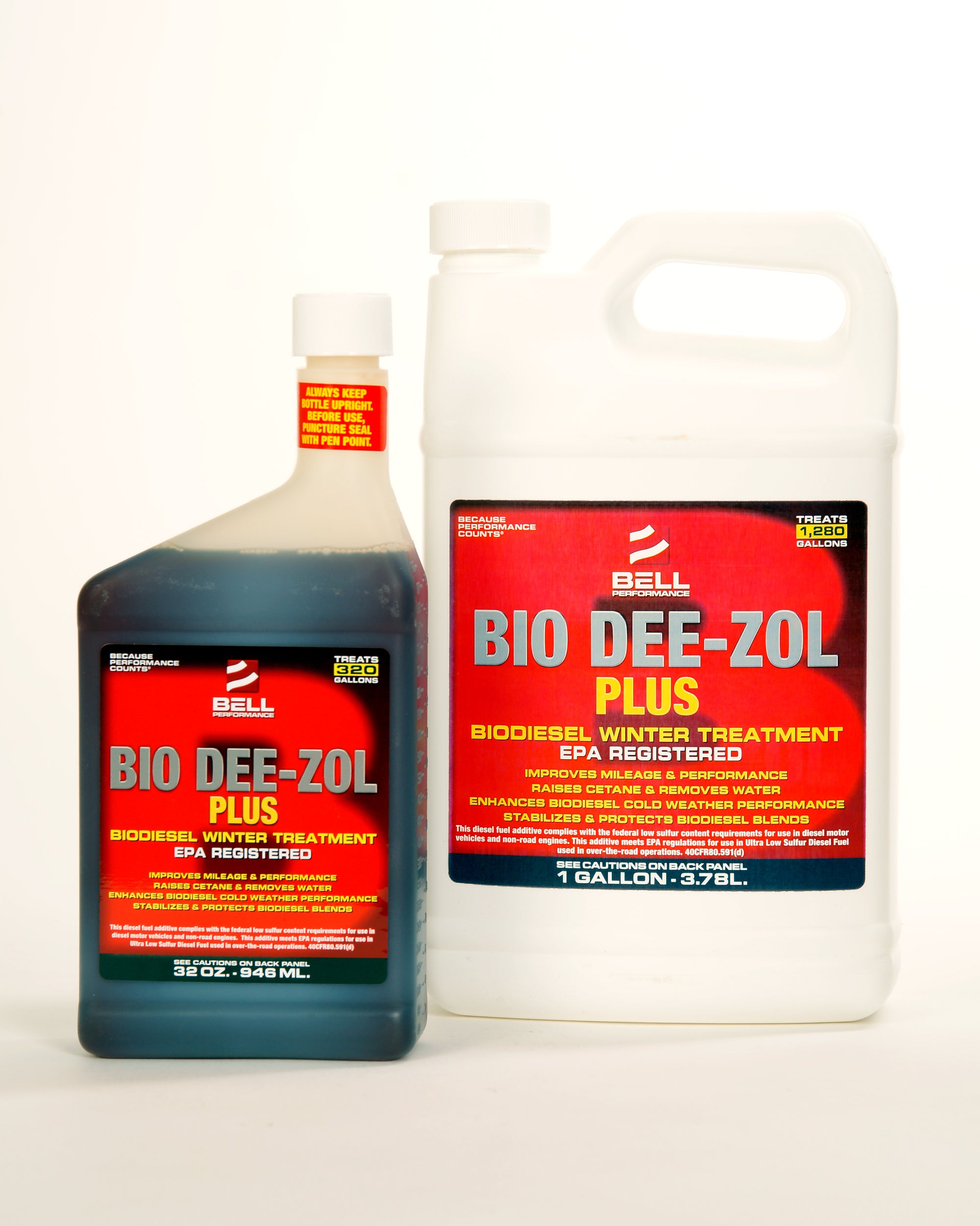 Biodiesel Additive with Cold Flow - Biodiesel Treatment - 32 oz. Bottle ...