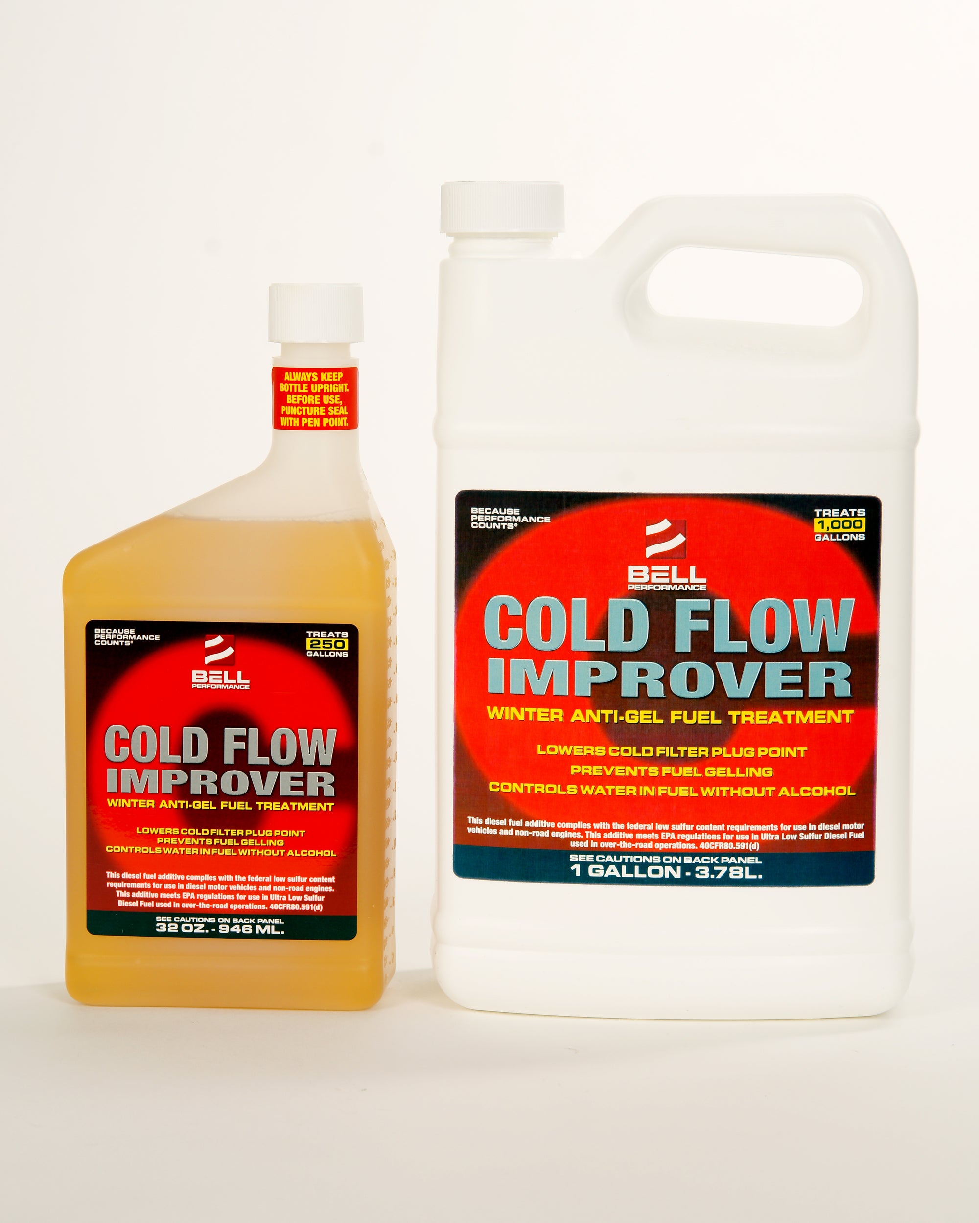 Cold Flow Improver 32 oz. Bottle - Prevent Diesel Gelling | Bell ...
