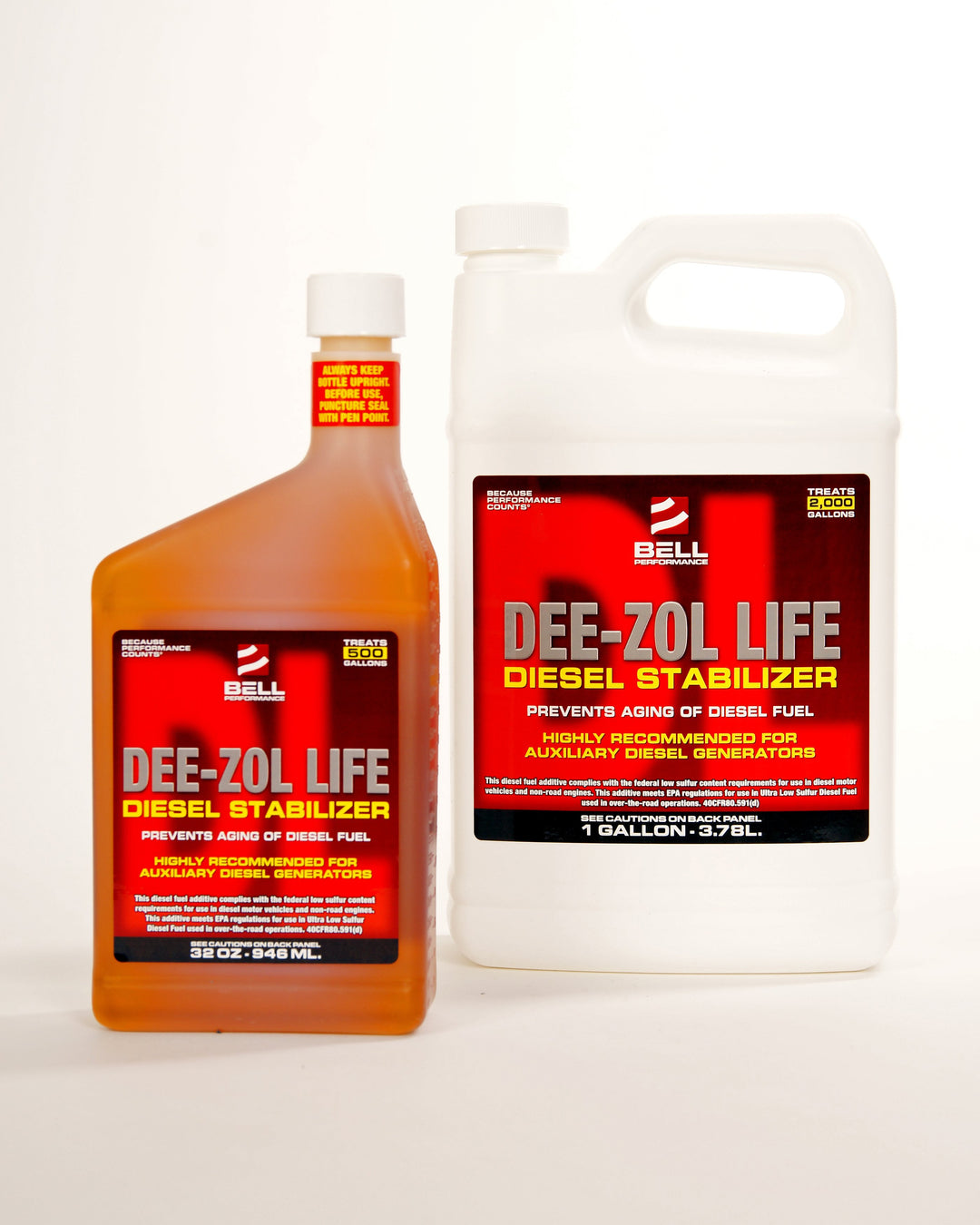 Diesel Fuel Stability Treatment - Fuel Additive for Diesel Stability ...