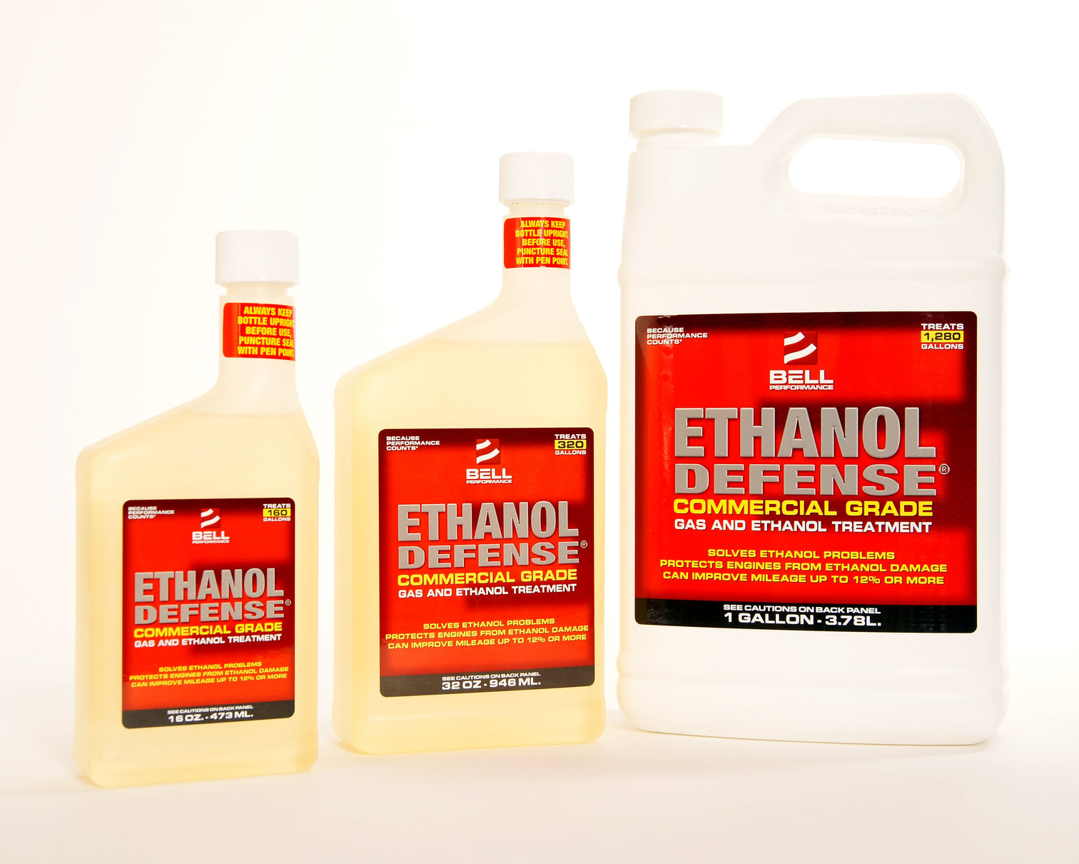 Ethanol Defense - The Anti Ethanol Additive - Anti Ethanol Treatment ...