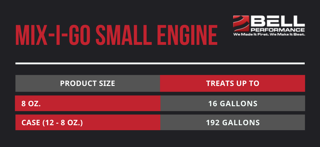 Fuel Additive for Small Engines - 8 oz. Bottle | Bell Performance